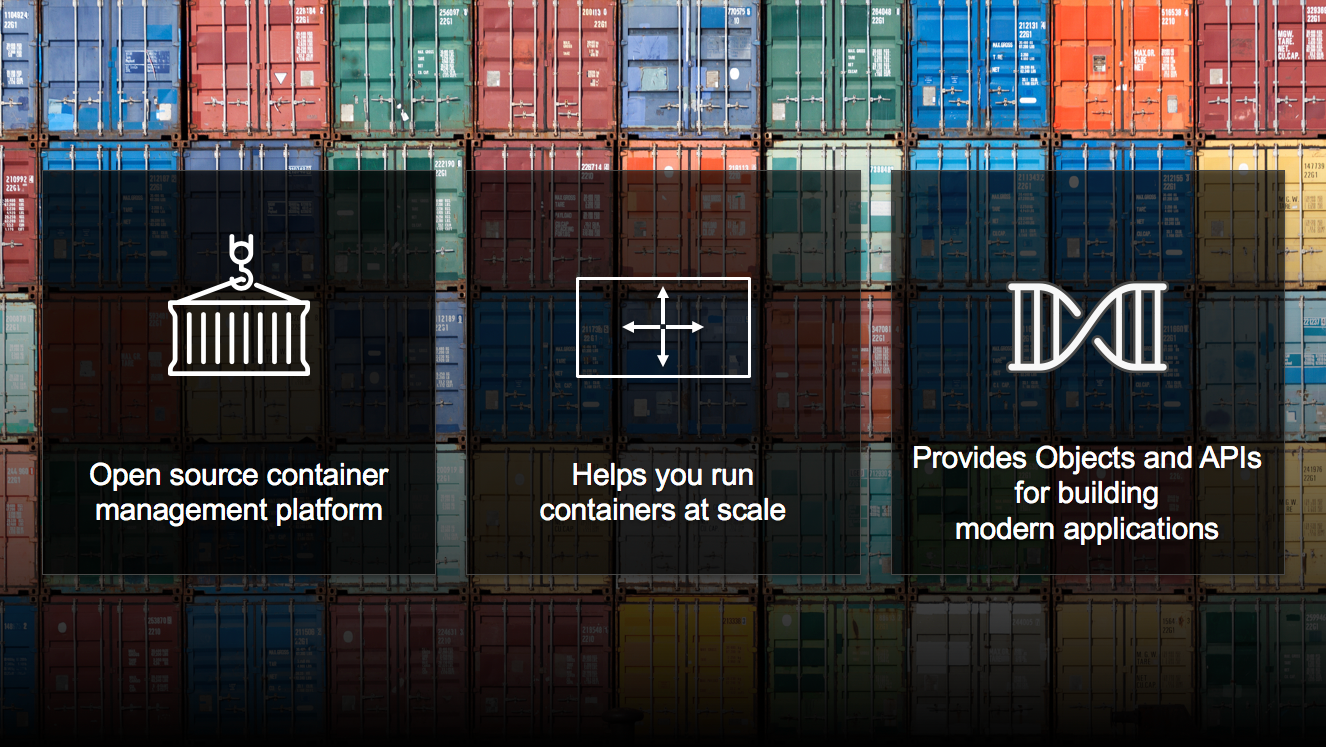 What is Kubernetes :: Amazon EKS Workshop